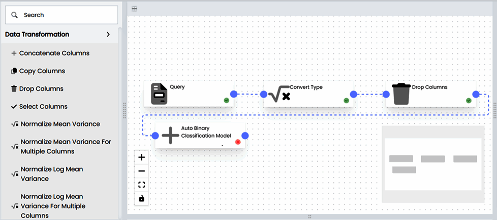 Infoveave - Pricing, Features, and Details in 2025