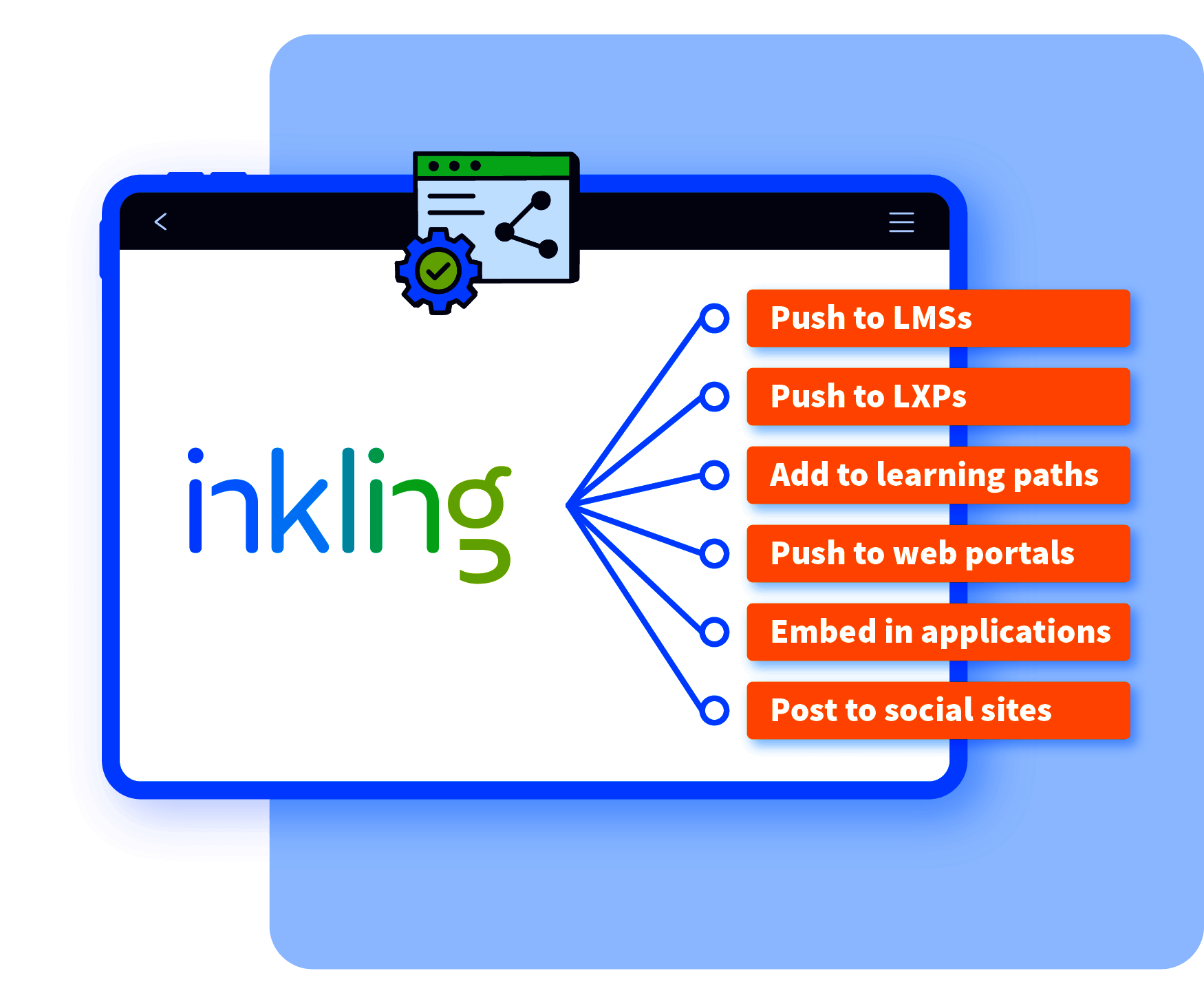 Inkling - Pricing, Features, and Details in 2025