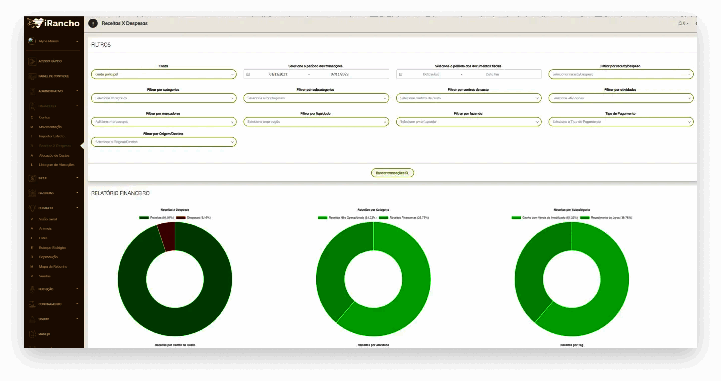 iRancho - Pricing, Features, and Details in 2025