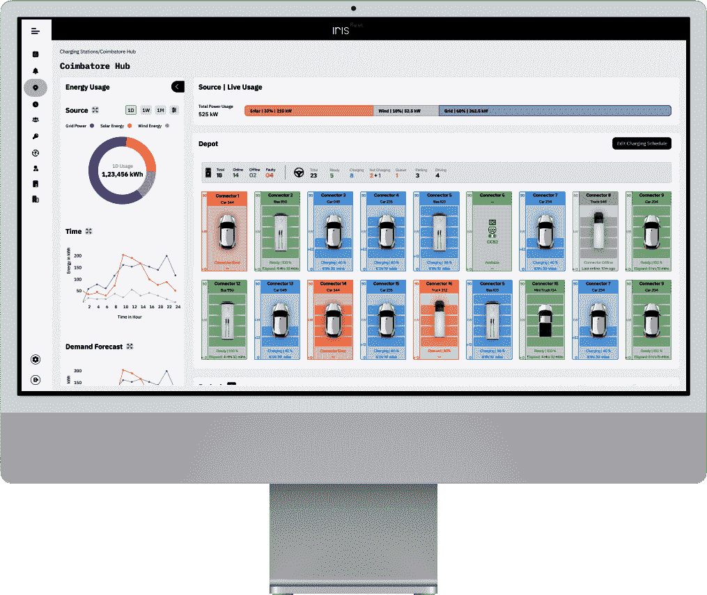 Iris Fleet - Pricing, Features, and Details in 2025