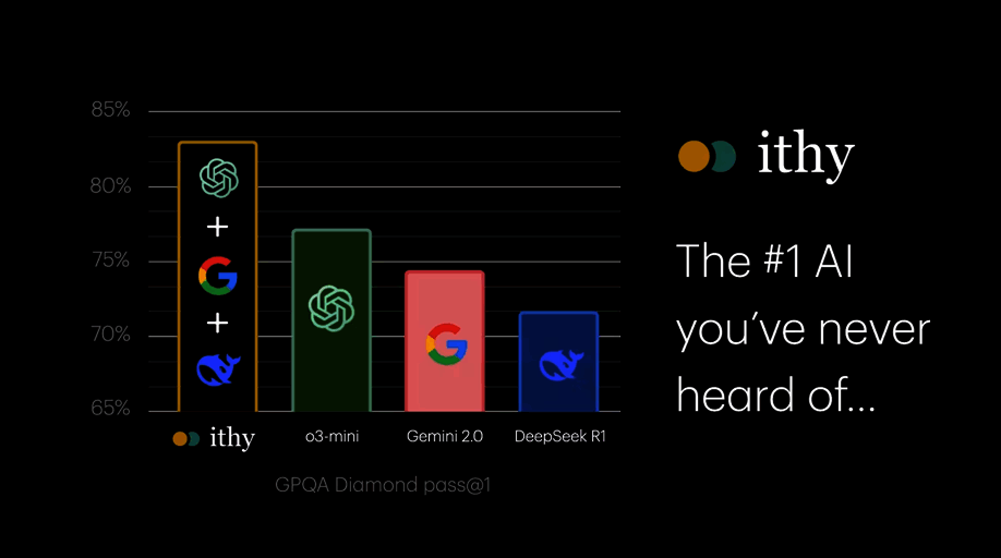 Ithy - Pricing, Features, and Details in 2025