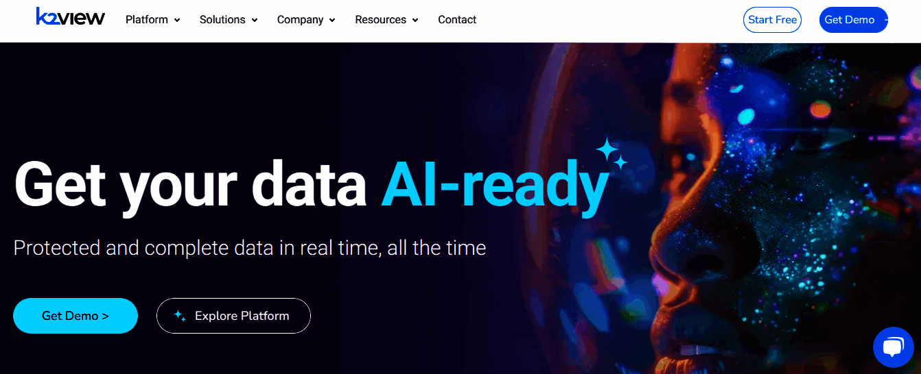 K2View - Pricing, Features, and Details in 2025