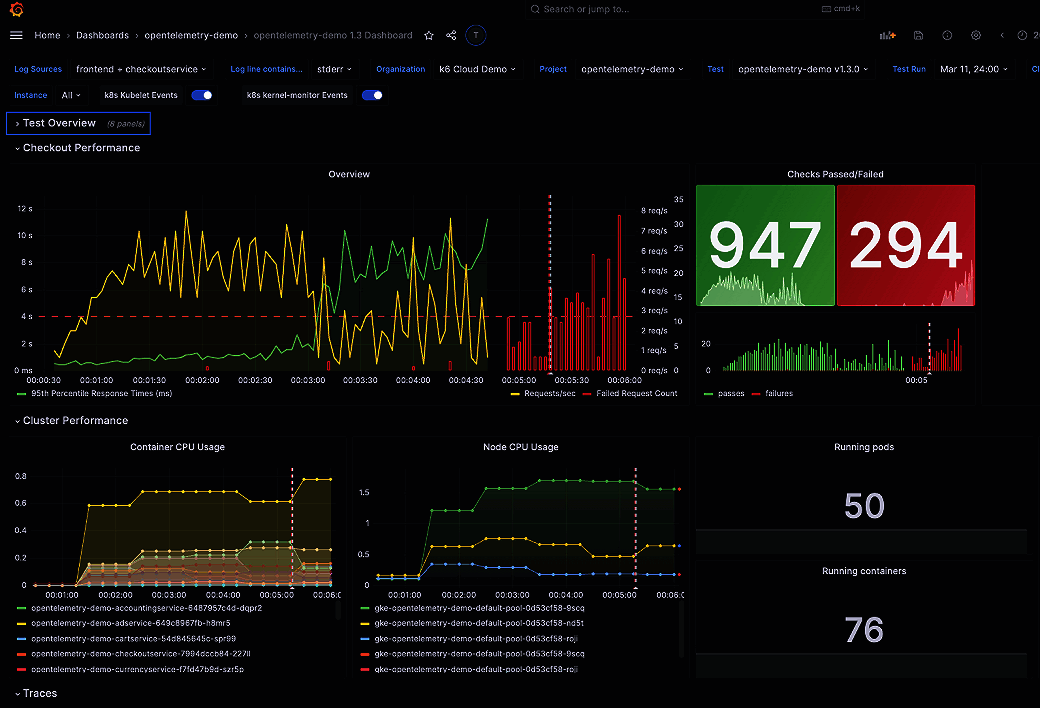 K6.io - Pricing, Features, and Details in 2026