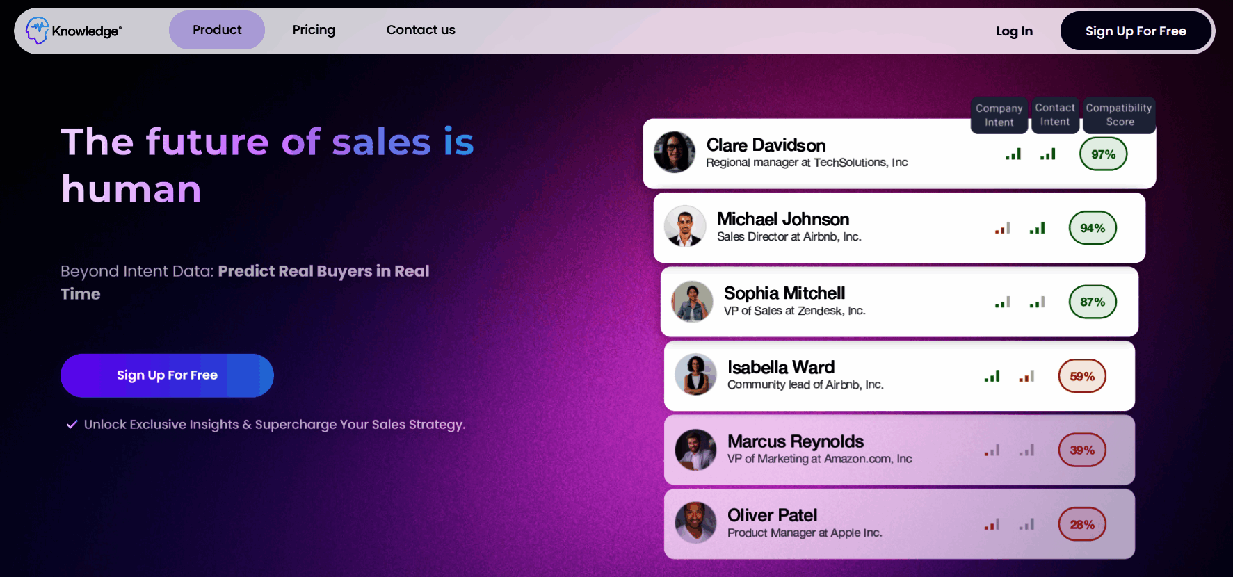 Knowledge - Pricing, Features, and Details in 2025