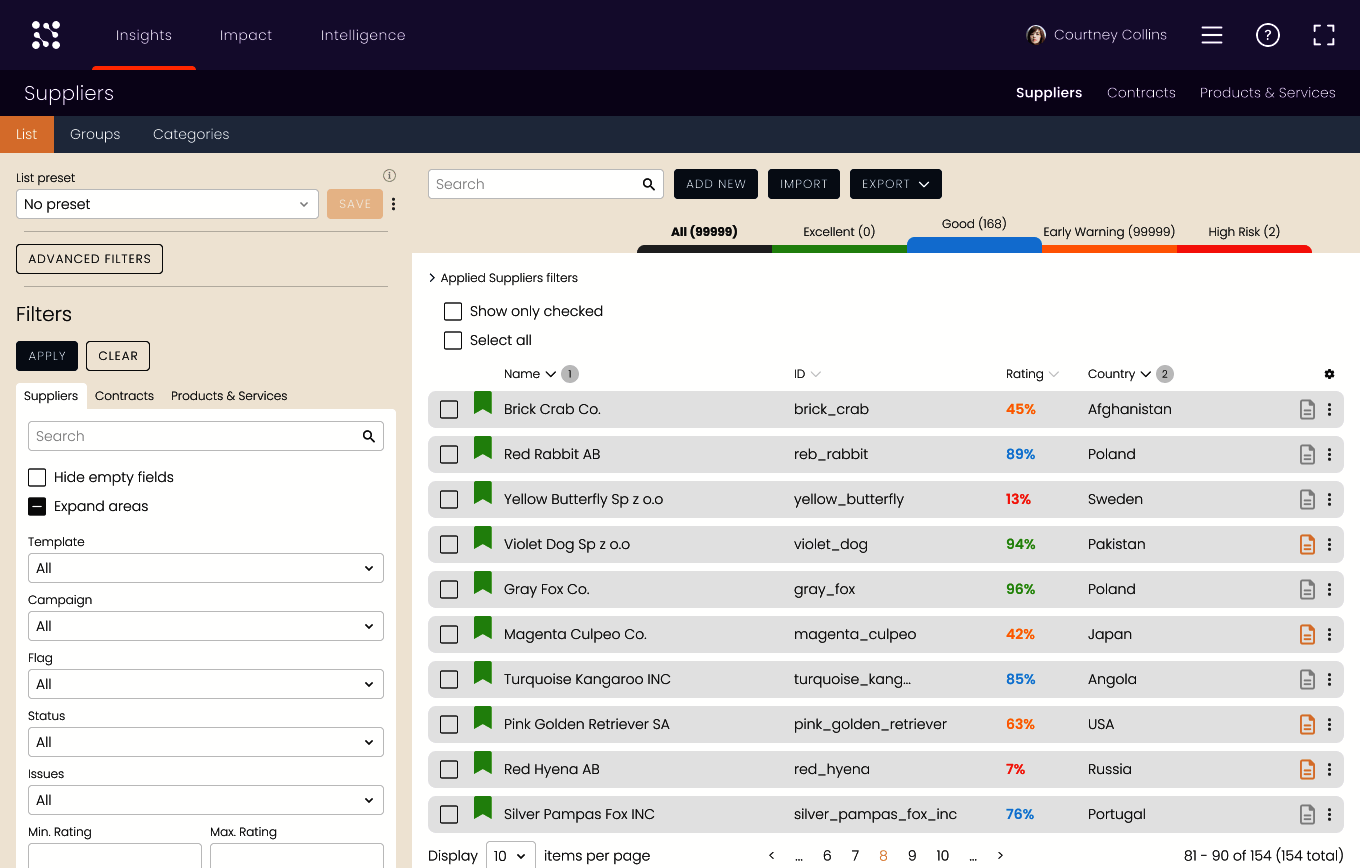 Kodiak Hub - Pricing, Features, and Details in 2025