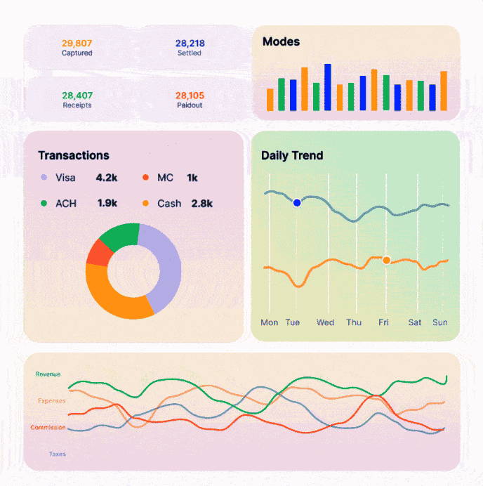 Kosh.ai: Reviews, Pricing, Features in 2025