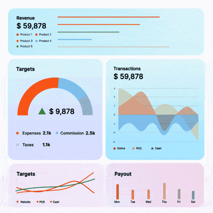 Kosh.ai Pricing, Features, and Reviews (Jul 2025)