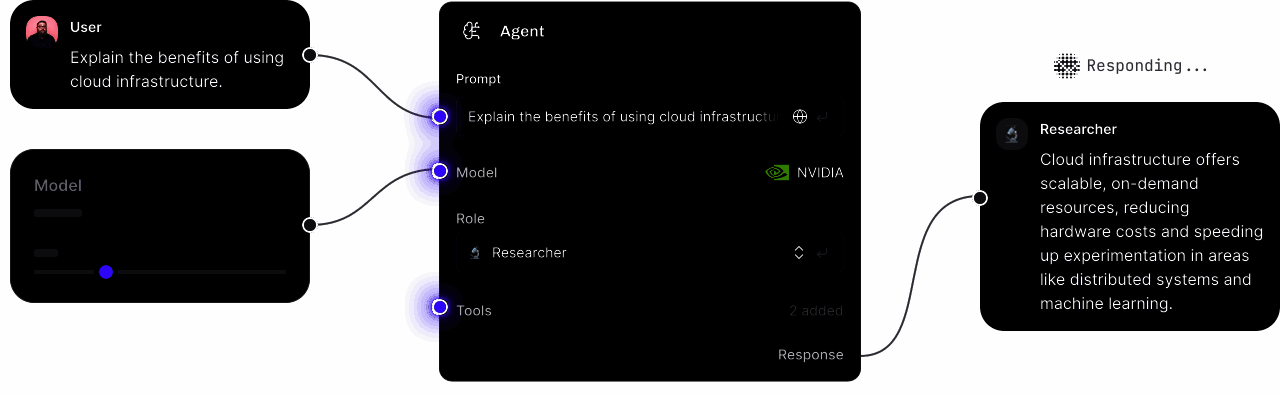 Langflow - Pricing, Features, and Details in 2026