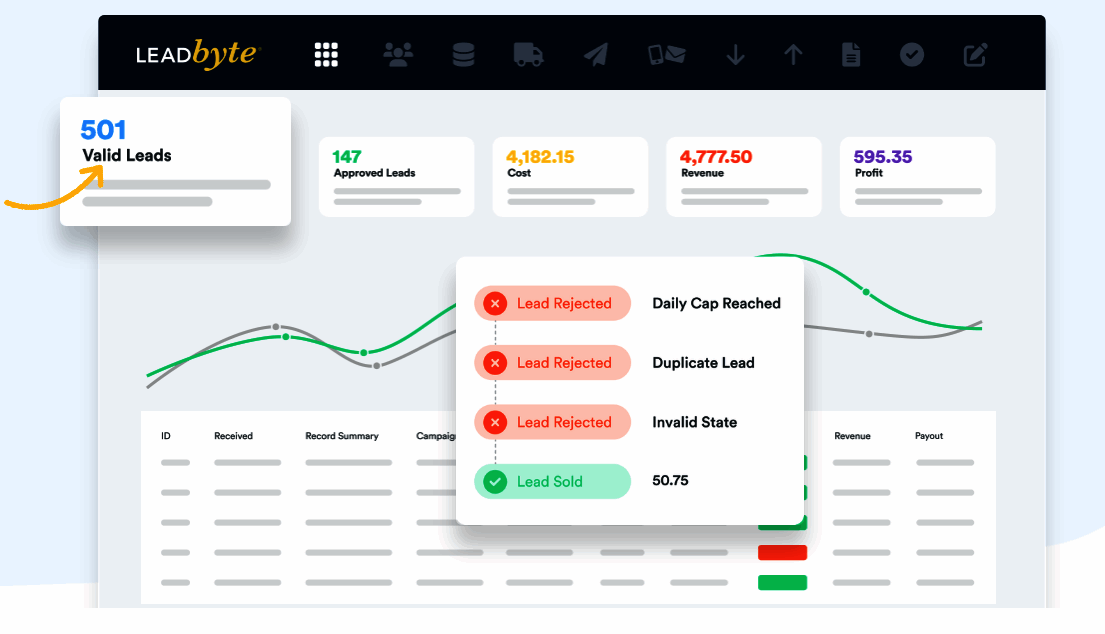 LeadByte - Pricing, Features, and Details in 2025