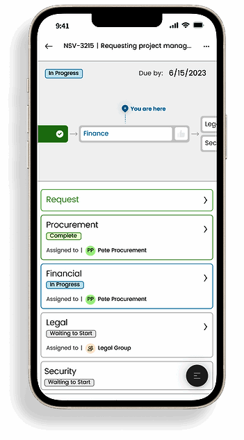 Levelpath - Pricing, Features, and Details in 2025