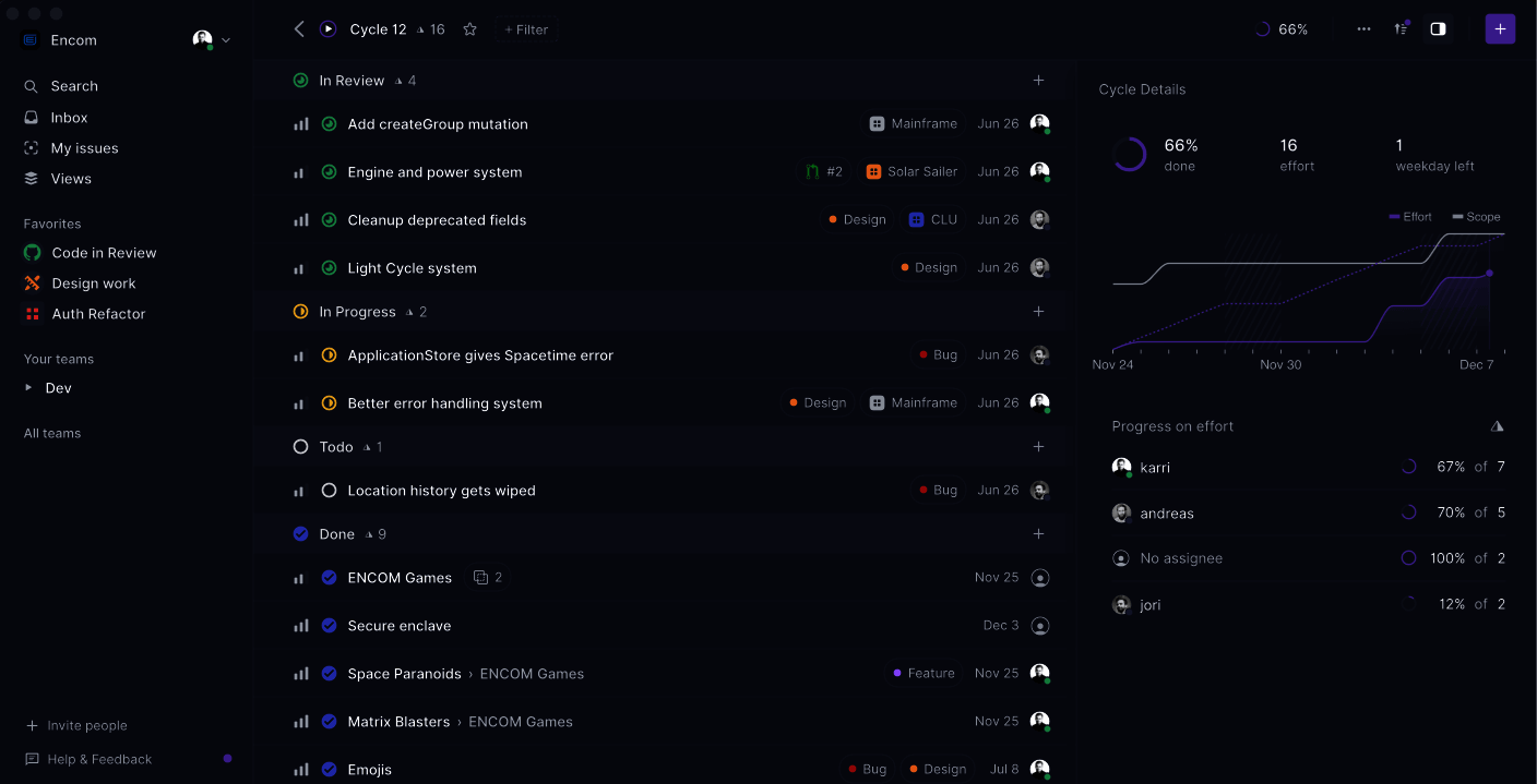 Linear - Pricing, Features, and Details in 2025