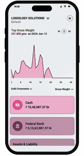 Logiology Pricing, Features, and Reviews (Jun 2025)