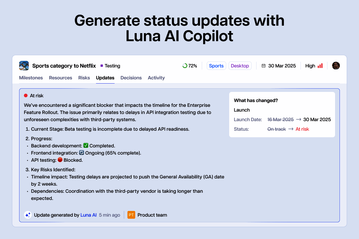 Luna AI: Details, Pricing, Features, & Integration in 2026