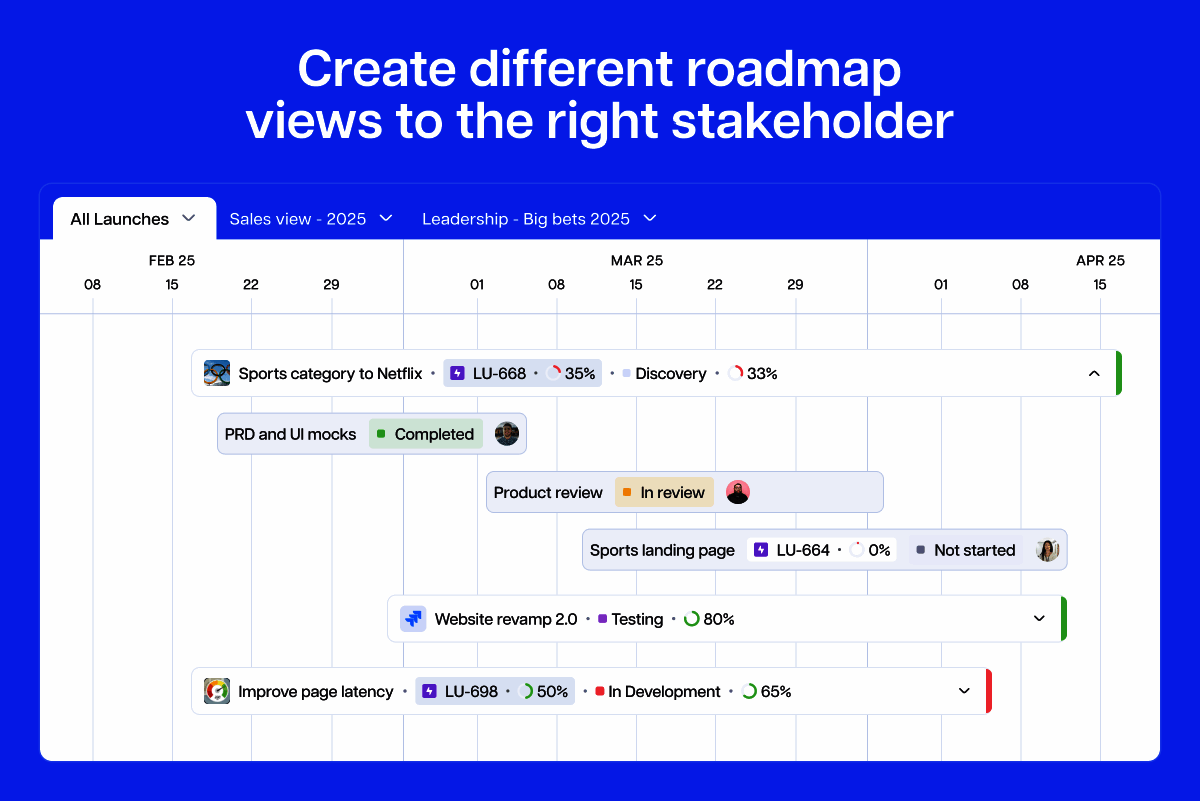 Luna AI: Details, Pricing, Features, & Integration in 2026
