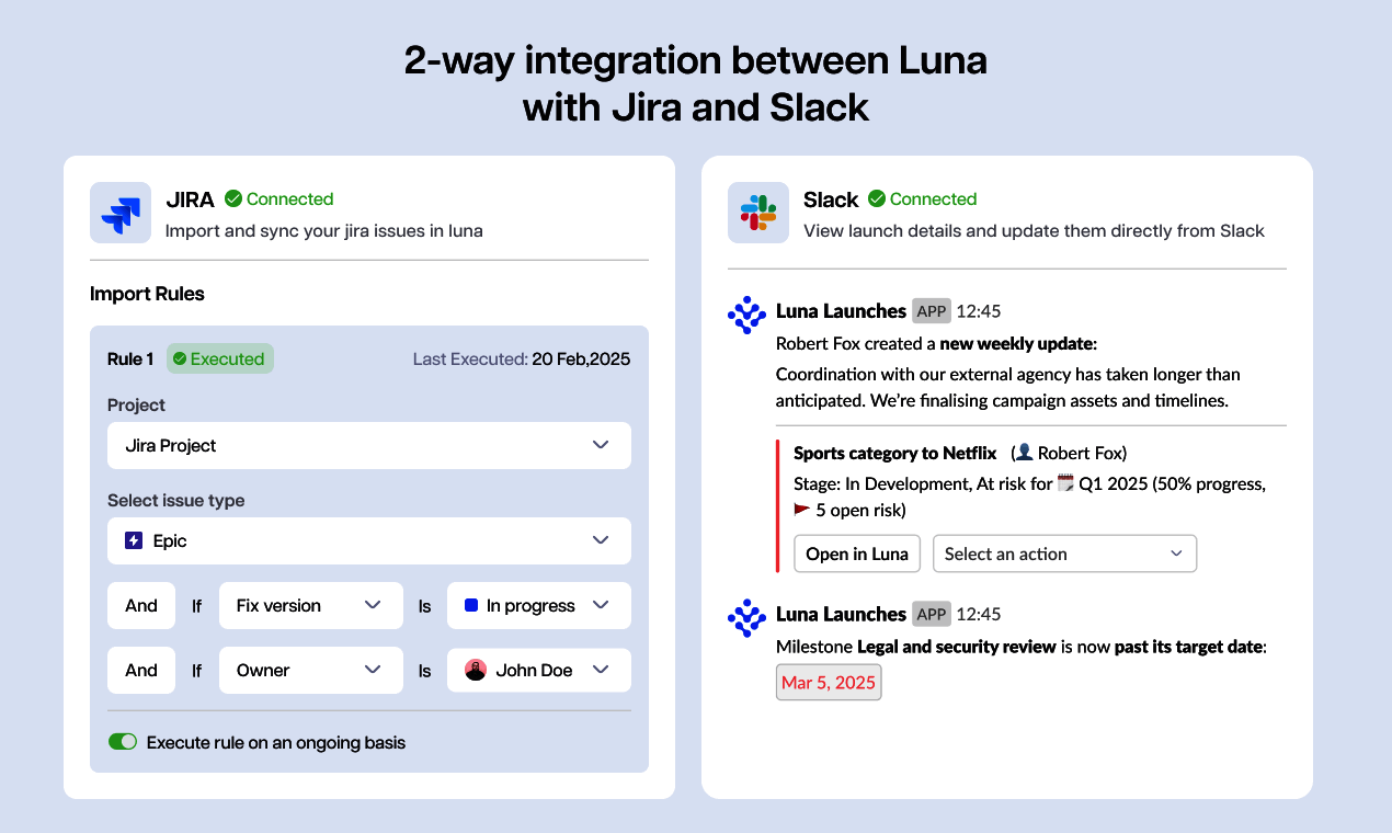 Luna AI: Details, Pricing, Features, & Integration in 2026