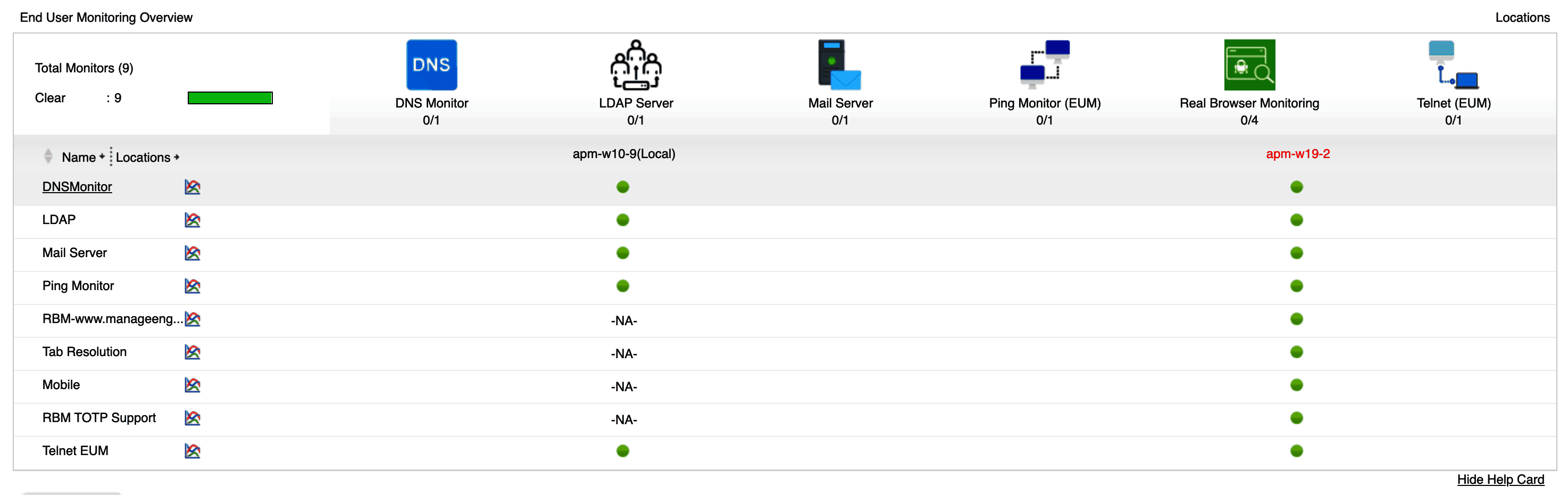 ManageEngine Applications Manager - Pricing, Features, and Details in 2025
