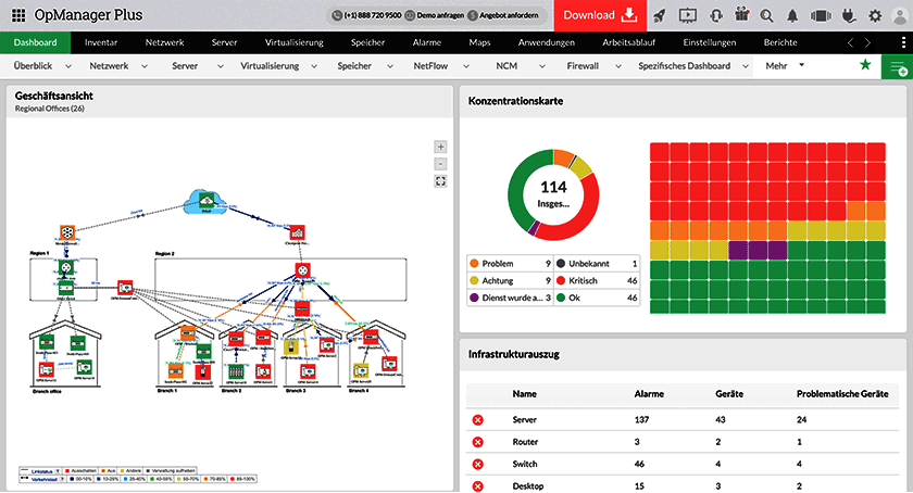 ManageEngine OpManager Plus - Pricing, Features, and Details in 2025