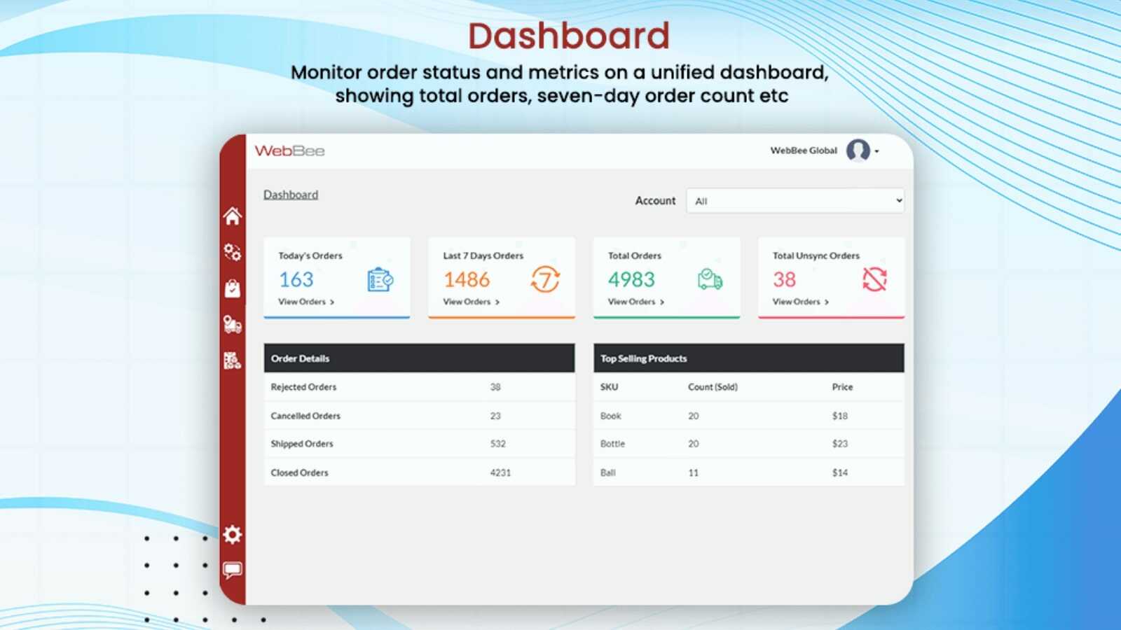 MapMyChannel by WebBee - Pricing, Features, and Details in 2025