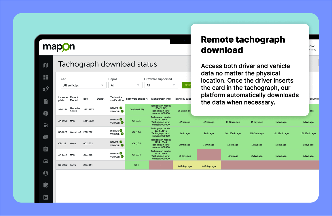 Mapon - Pricing, Features, and Details in 2025