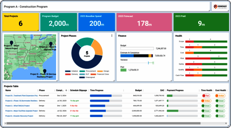 Mastt - Pricing, Features, and Details in 2025