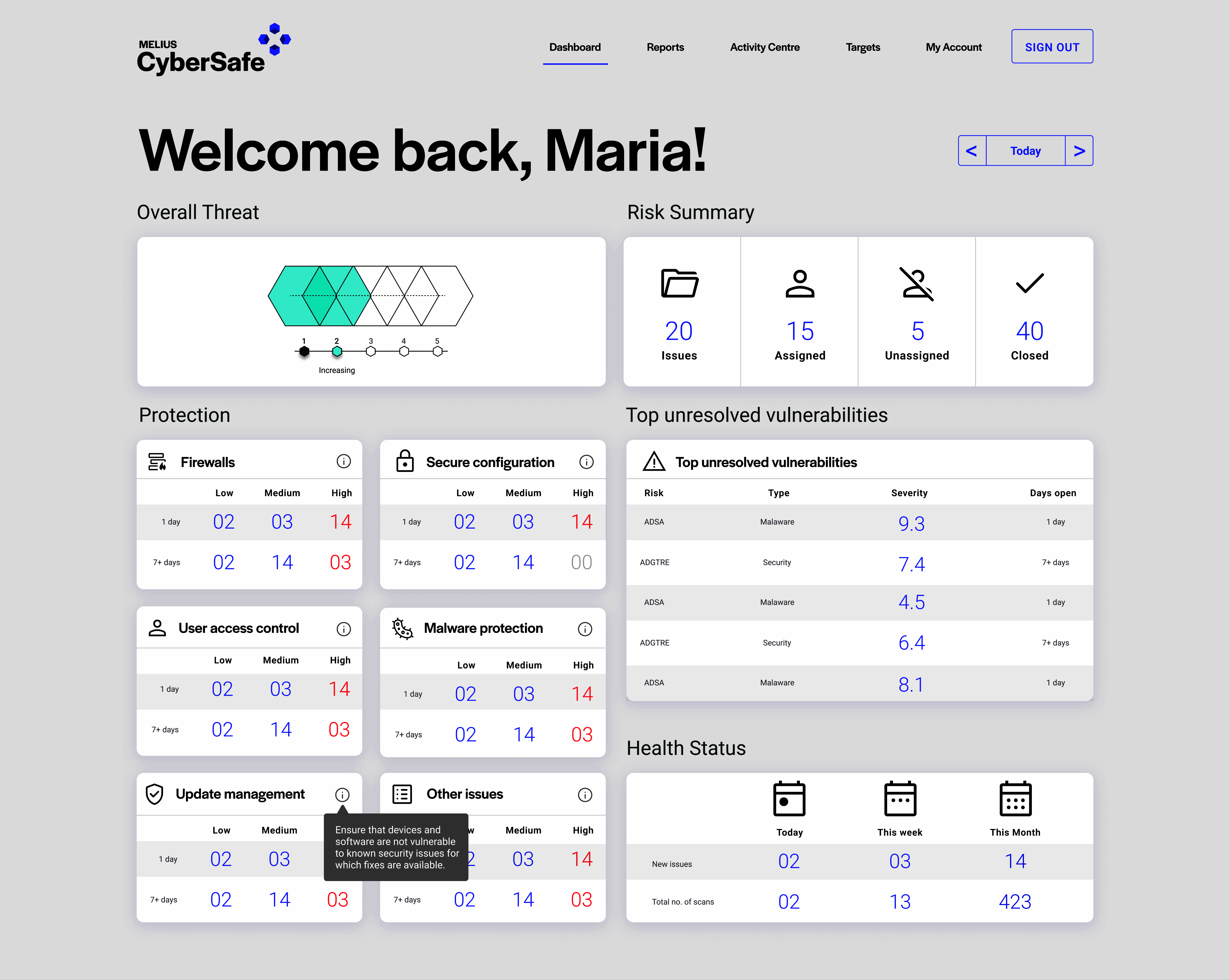 Melius Cyber Safe - Pricing, Features, and Details in 2025