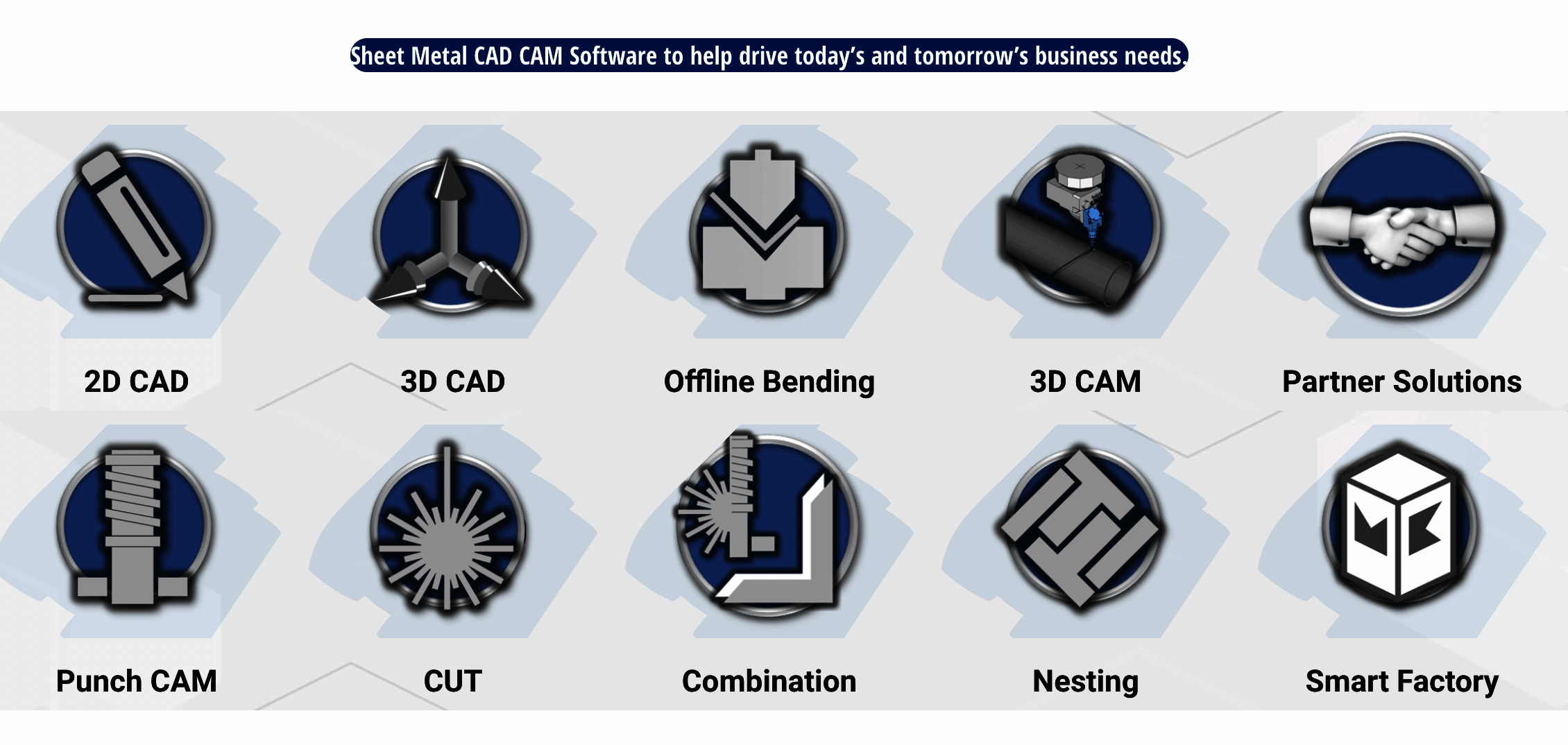 Metamation - Pricing, Features, and Details in 2026