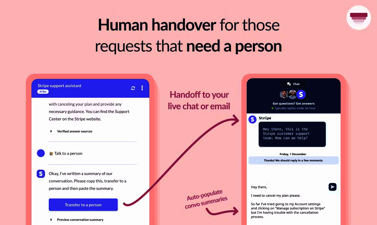 My AskAI - Pricing, Features, and Details in 2026