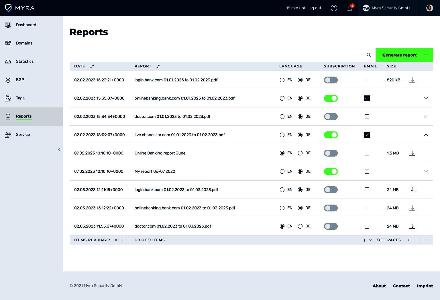 Myra Security - Pricing, Features, and Details in 2025