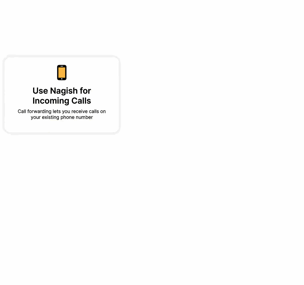 Nagish - Pricing, Features, and Details in 2025