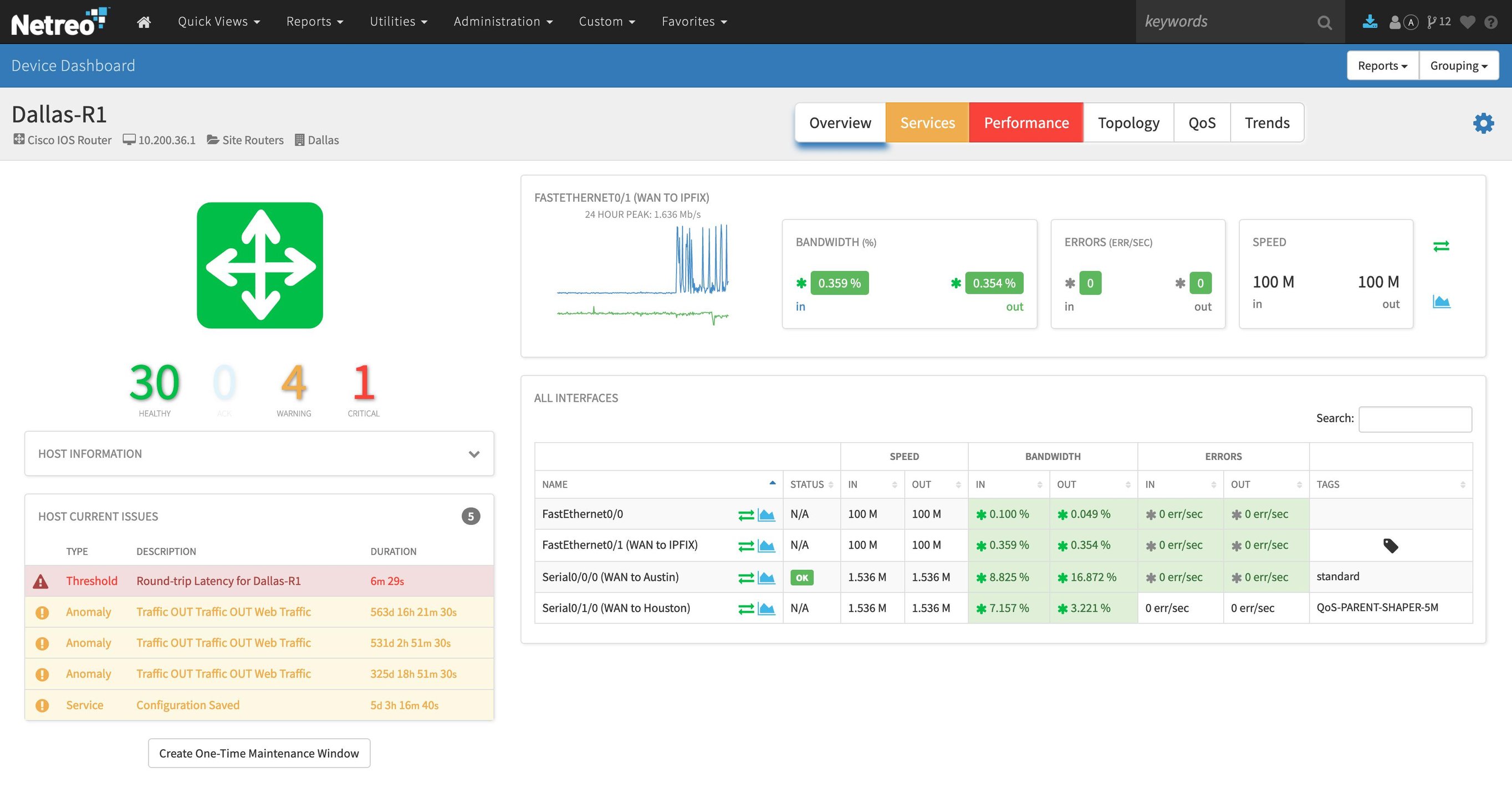 Netreo - Pricing, Features, and Details in 2025