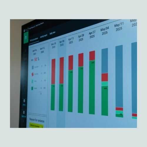 Nialli Visual Planner - Pricing, Features, and Details in 2026