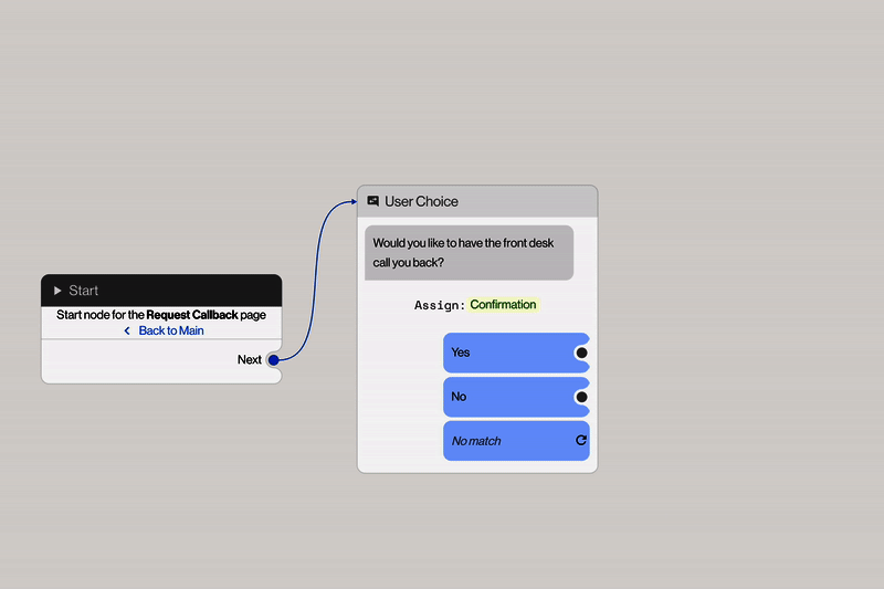 NLX - Pricing, Features, and Details in 2025