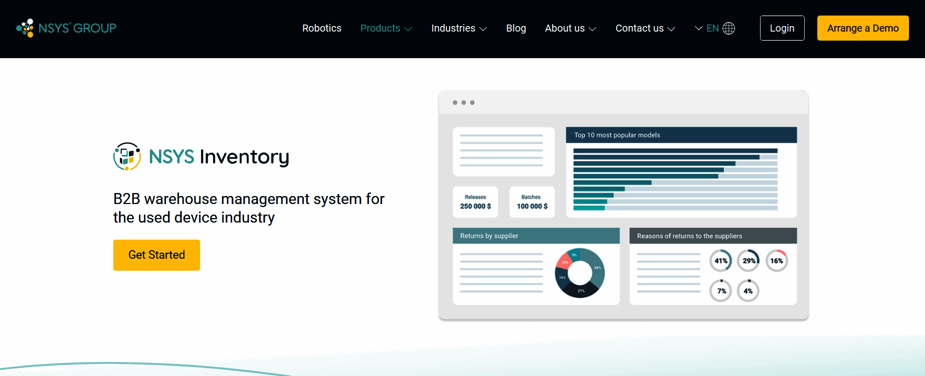 NSYS Inventory - Pricing, Features, and Details in 2025