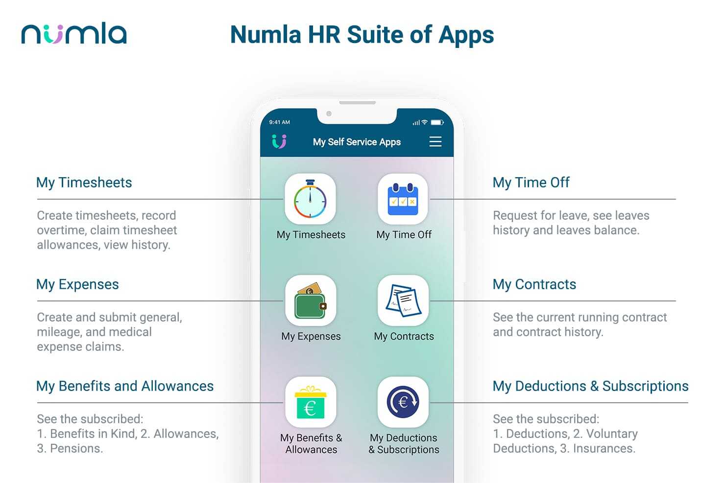 Numla HR Pricing, Features, and Reviews (Mar 2025)