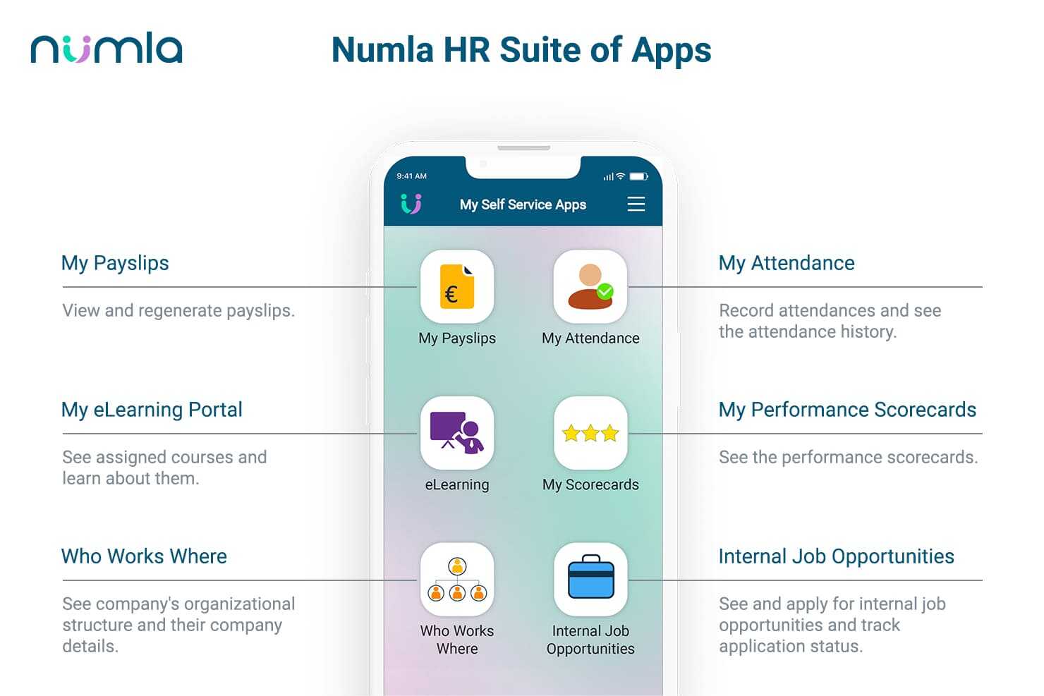 Numla HR Pricing, Features, and Reviews (Mar 2025)