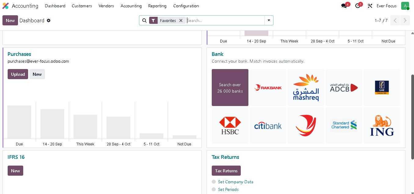 Bits Odoo ERP - Pricing, Features, and Details in 2025