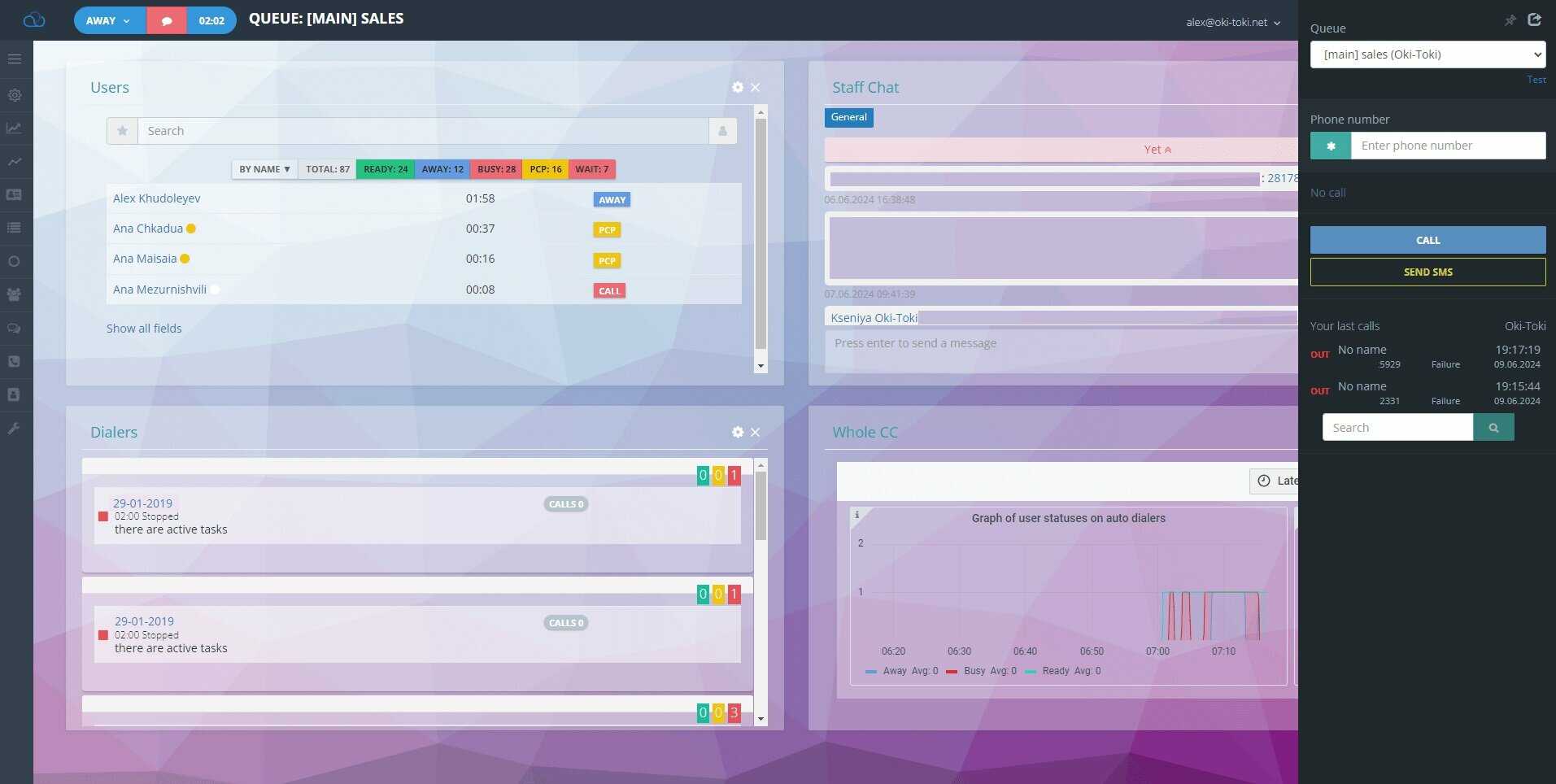 Oki-Toki Dialer - Pricing, Features, and Details in 2025