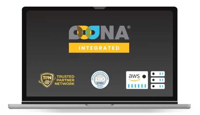 OOONA - Pricing, Features, and Details in 2025