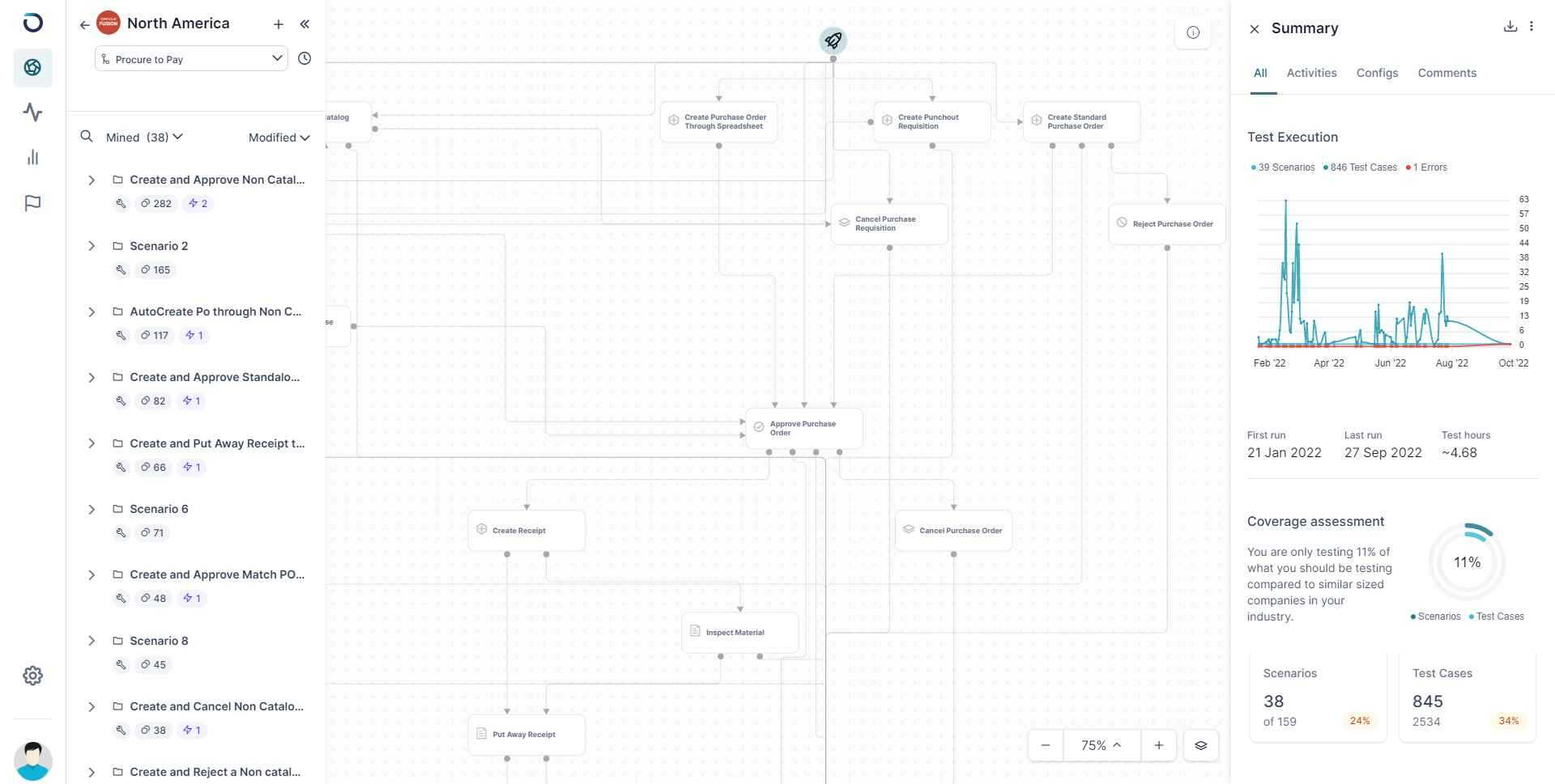 Opkey - Pricing, Features, and Details in 2025