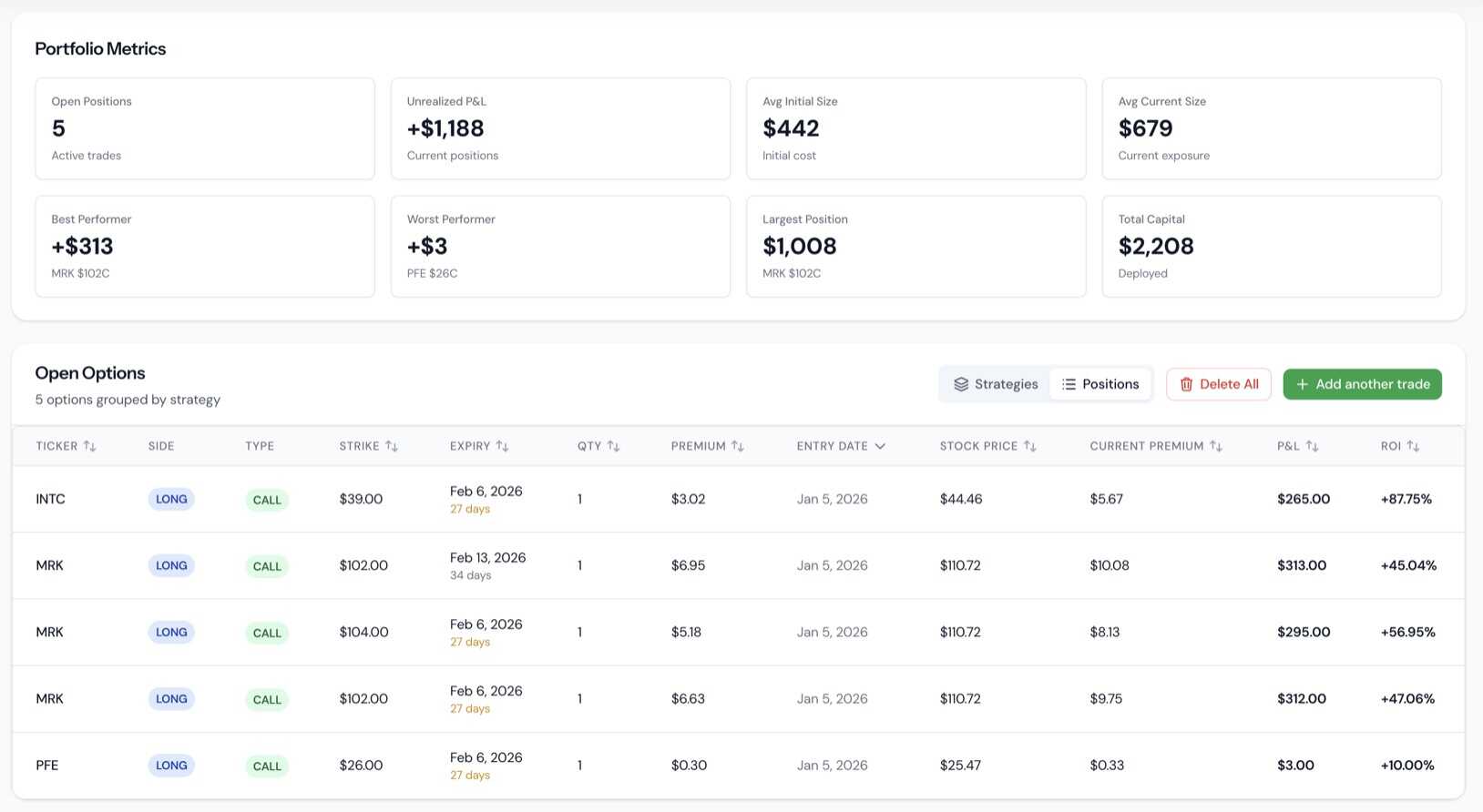 Optioneer - Pricing, Features, and Details in 2026
