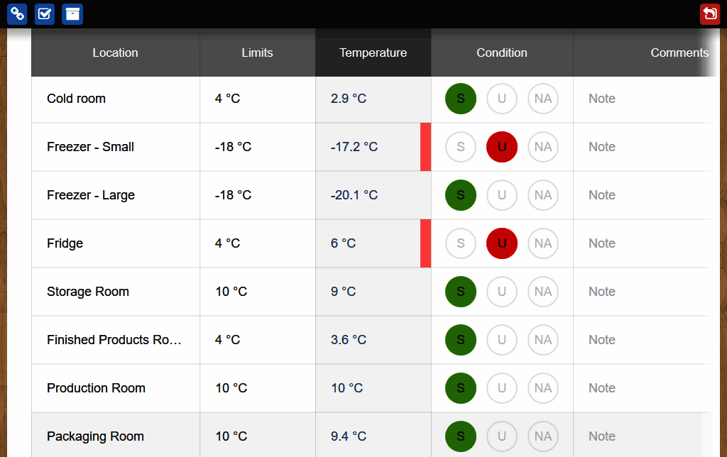 Paperless Forms - Pricing, Features, and Details in 2025