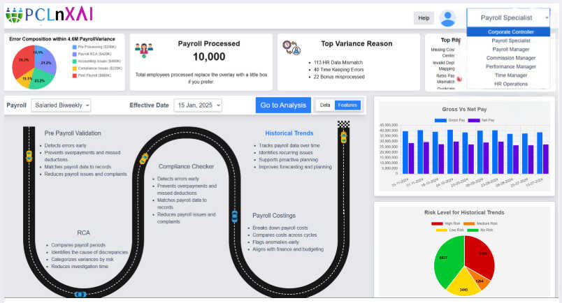 Payroll Variance and Risk Analysis Suite by PCLnXAI - Pricing, Features ...