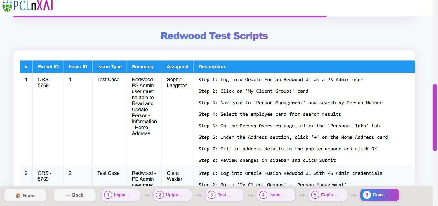 Redwood Migration Accelerator by PCLnXAI - Pricing, Features, and ...