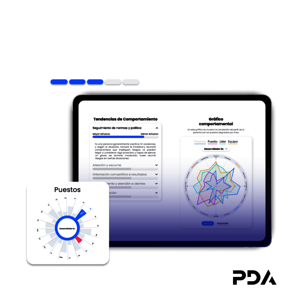 PDA International - Pricing, Features, and Details in 2025