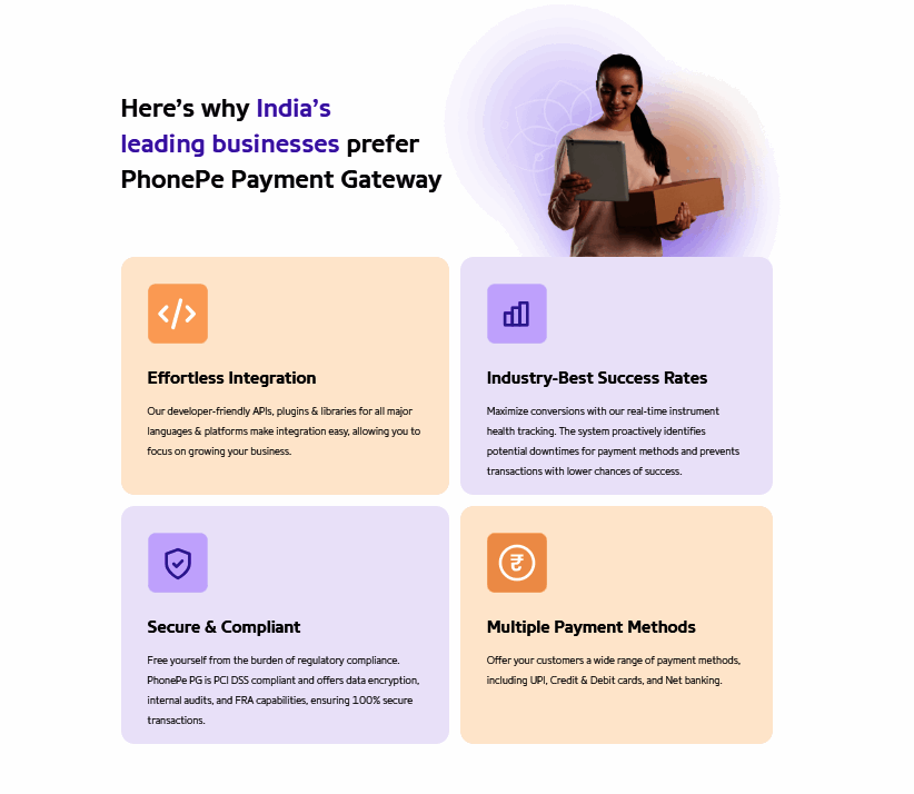 PhonePe Payment Gateway: Reviews, Pricing, Features in 2025