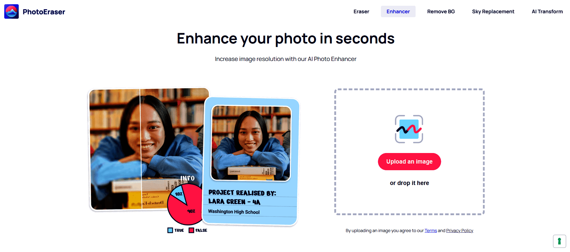 Photo Eraser - Pricing, Features, and Details in 2025