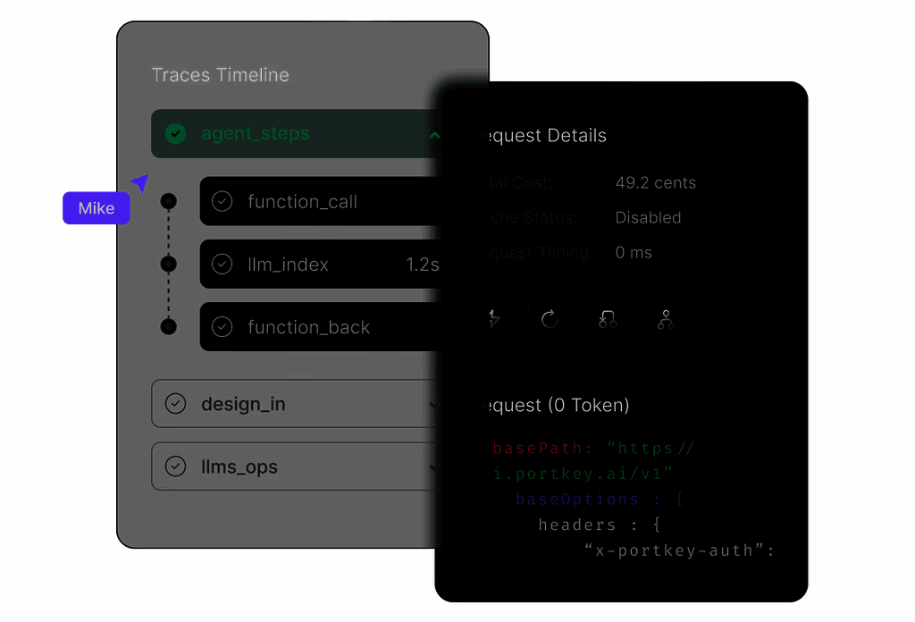 Portkey - Pricing, Features, and Details in 2025