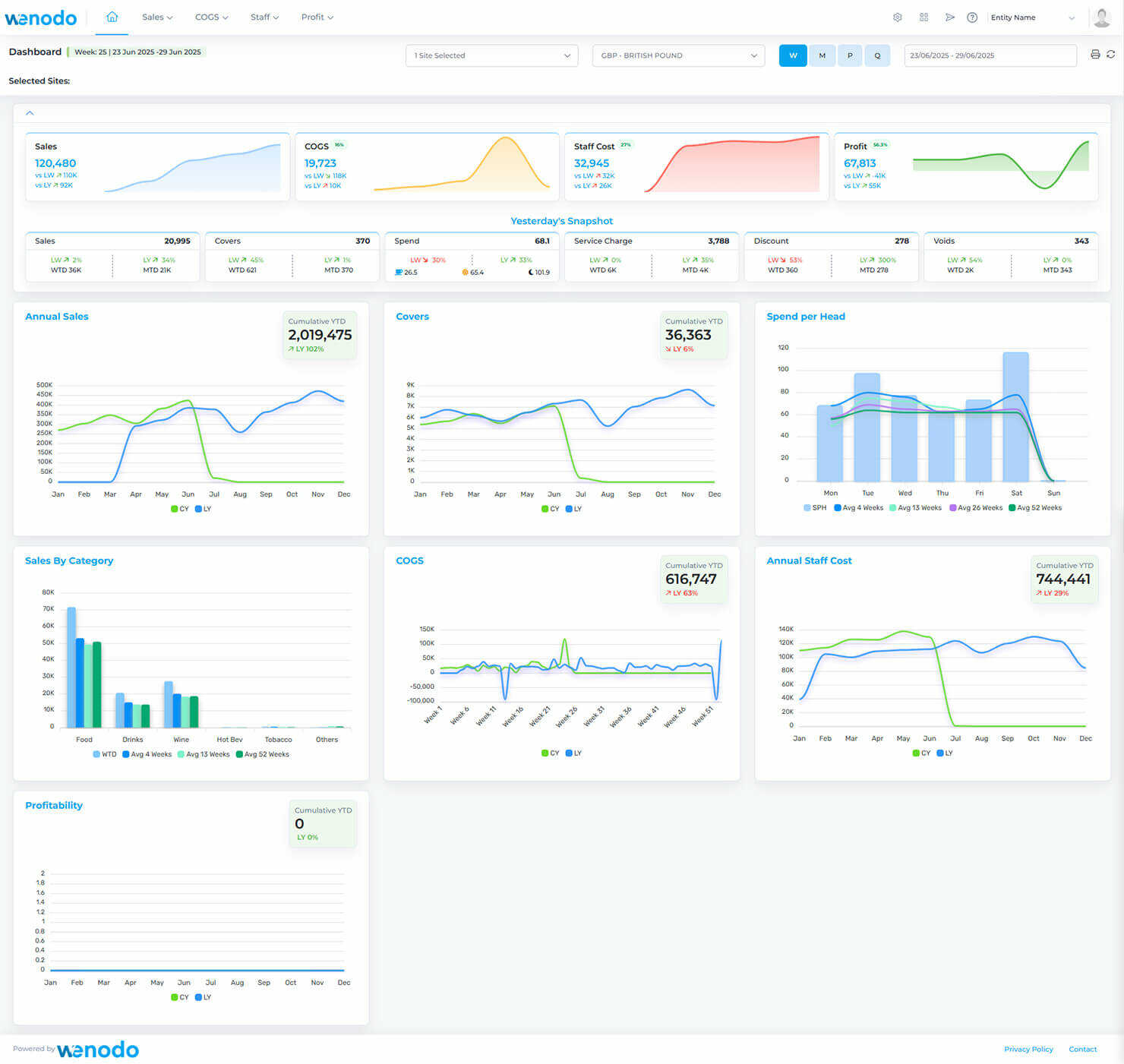Power Insight - Pricing, Features, and Details in 2025