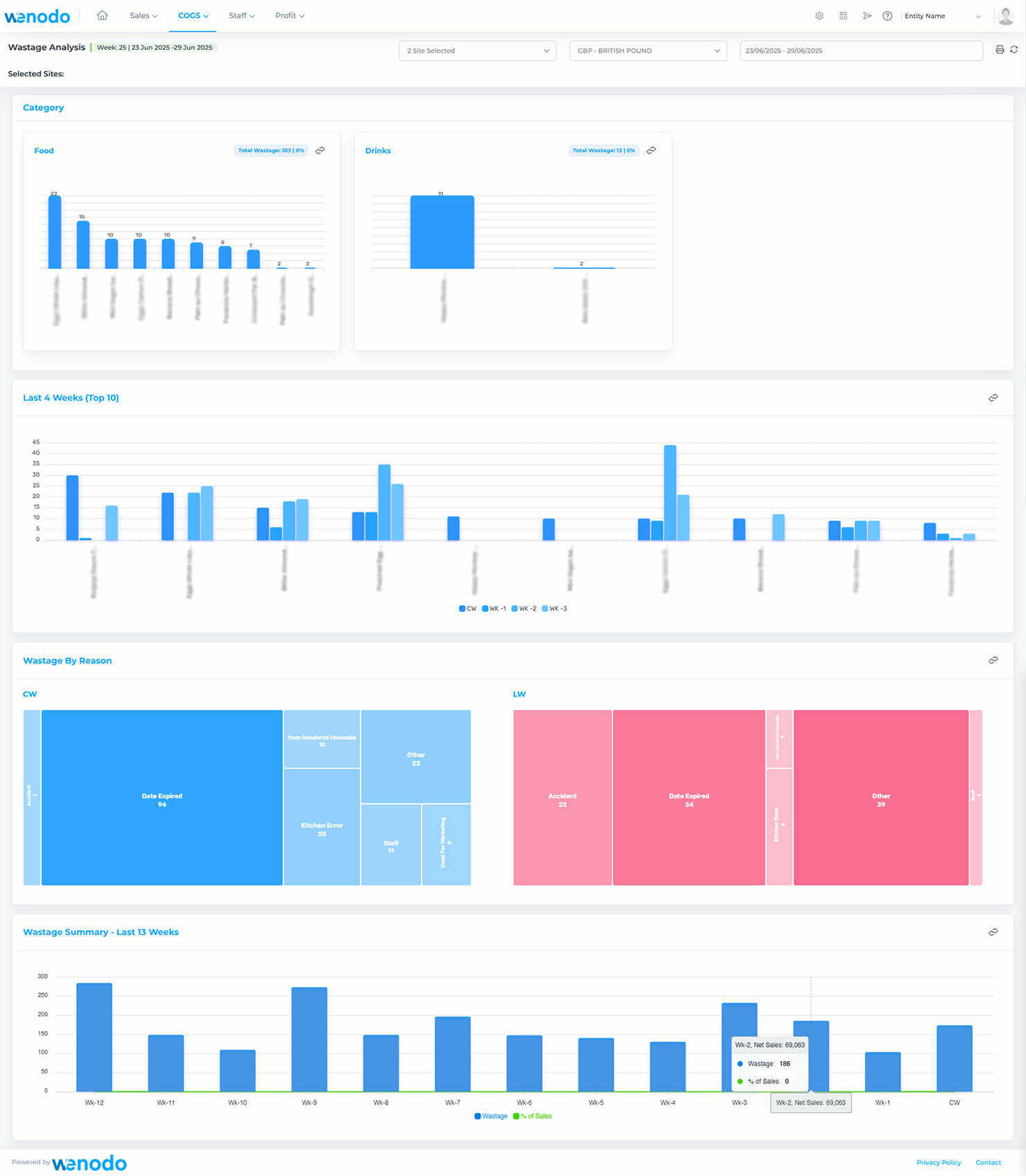 Power Insight - Pricing, Features, and Details in 2025