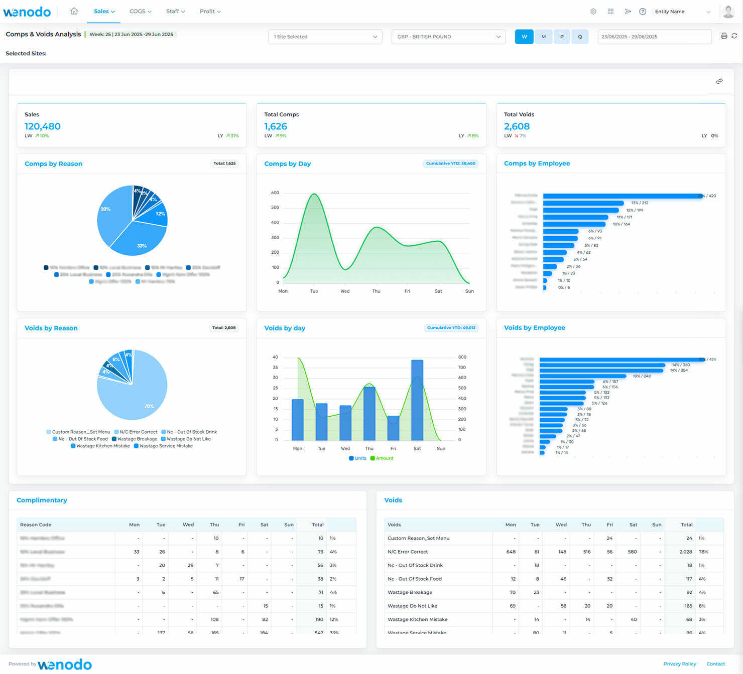 Power Insight - Pricing, Features, and Details in 2025